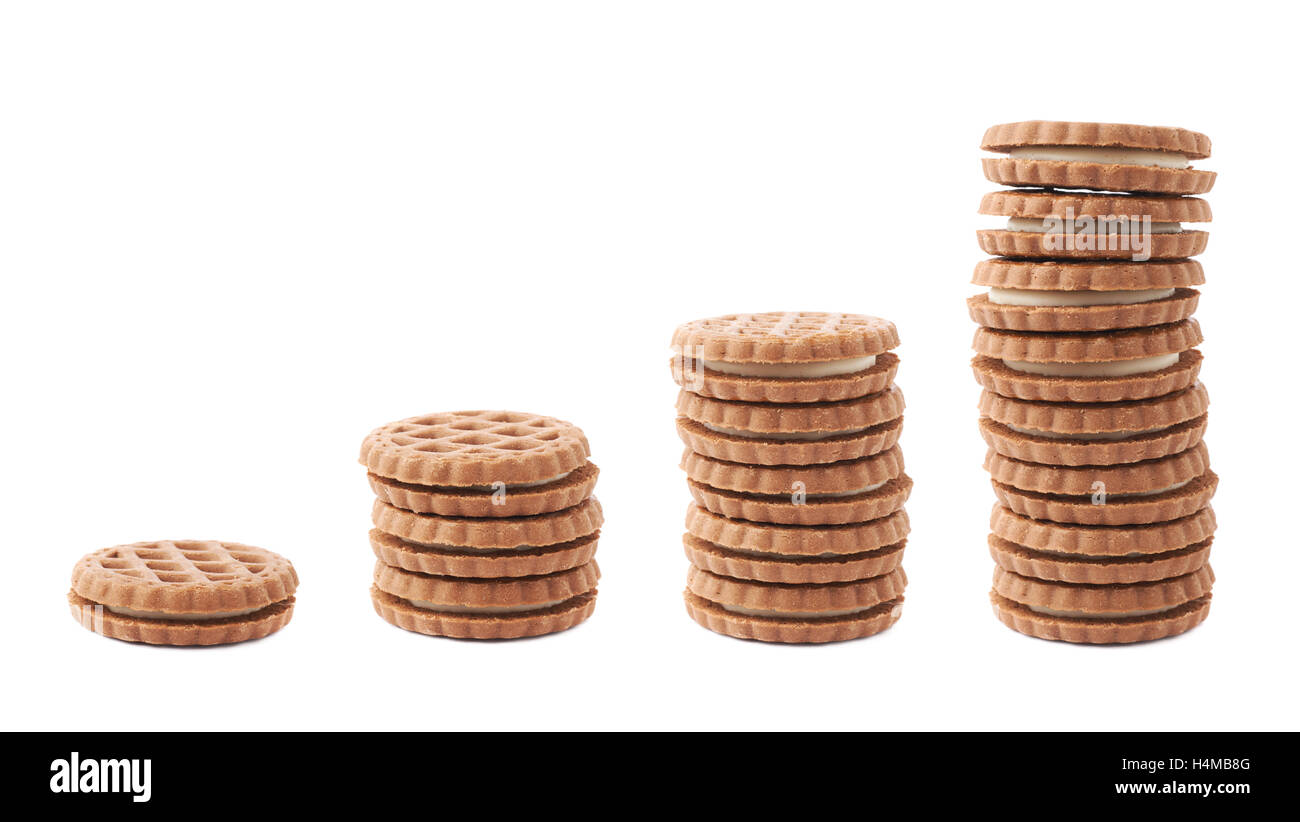 Stack of cookies isolated over the white background Stock Photo - Alamy
