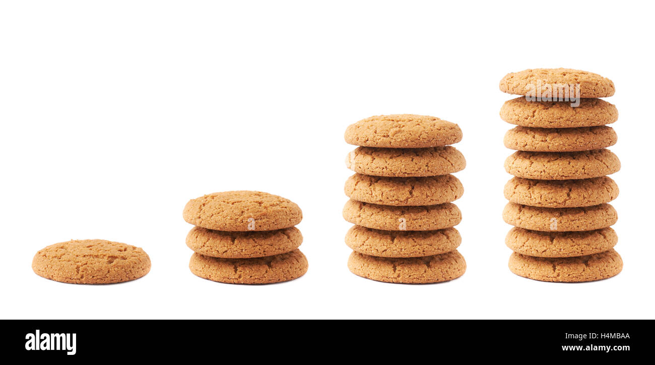 Stack of cookies isolated over the white background Stock Photo - Alamy