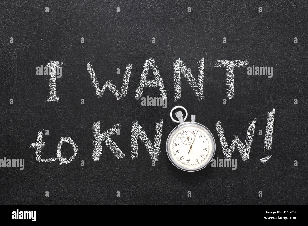 I want to know exclamation handwritten on chalkboard with vintage ...