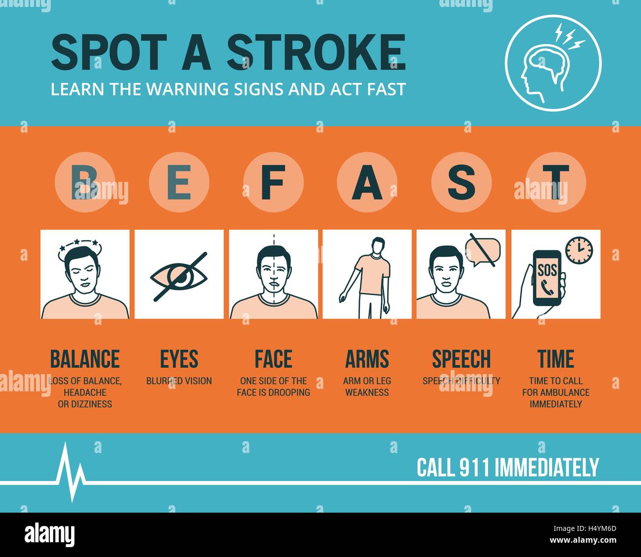Stroke patient hospital hi-res stock photography and images - Alamy