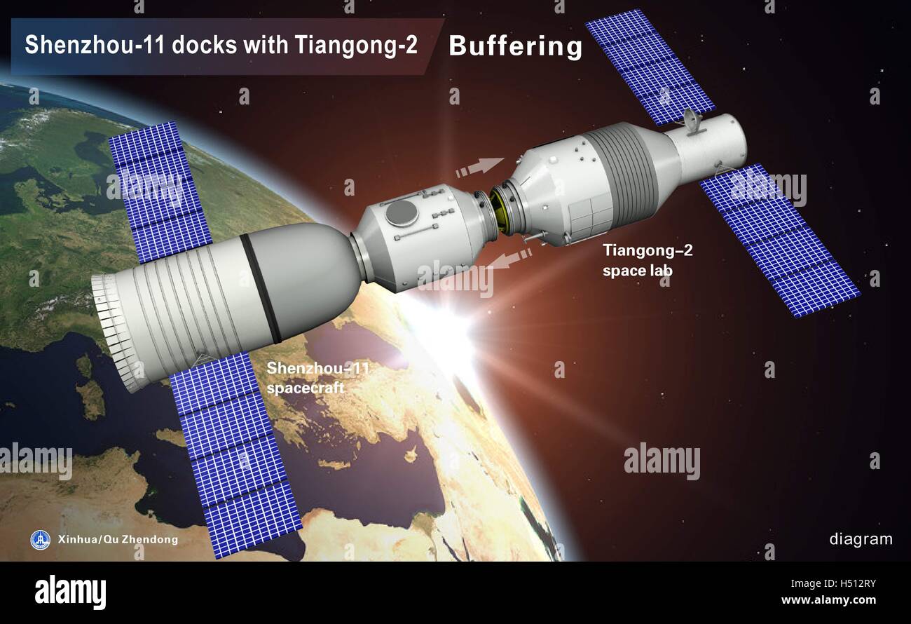 Shenzhou space hi-res stock photography and images - Alamy