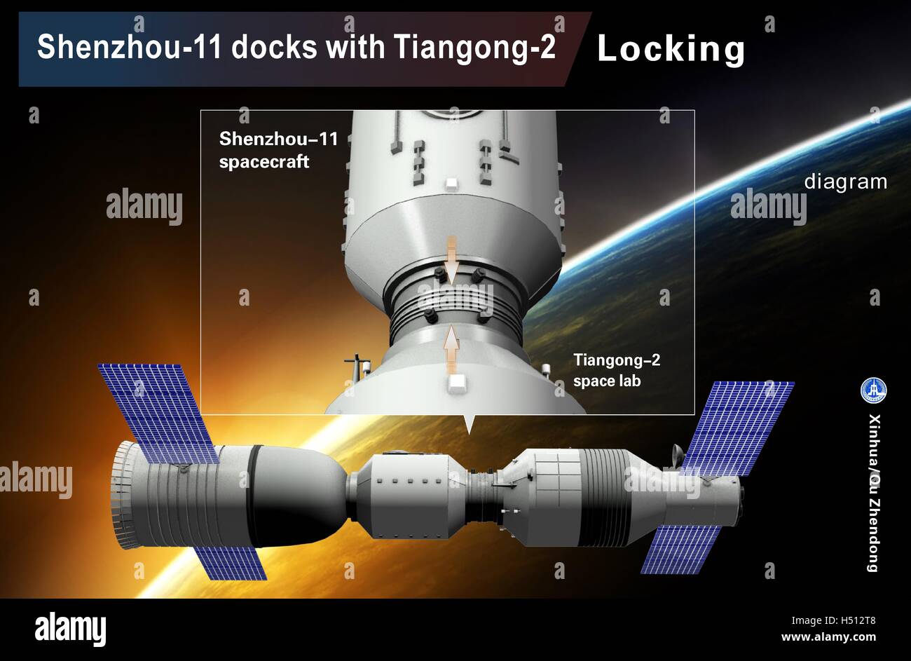 (161019) -- BEIJING, Oct. 19 (Xinhua) -- The graphics shows the ...