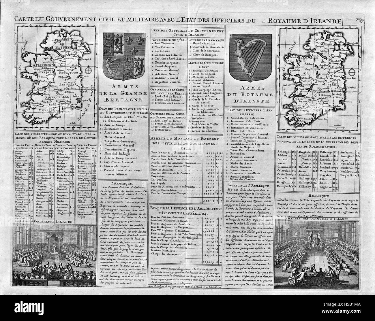 The '2 Irish Chart' likely refers to a map or document detailing ...