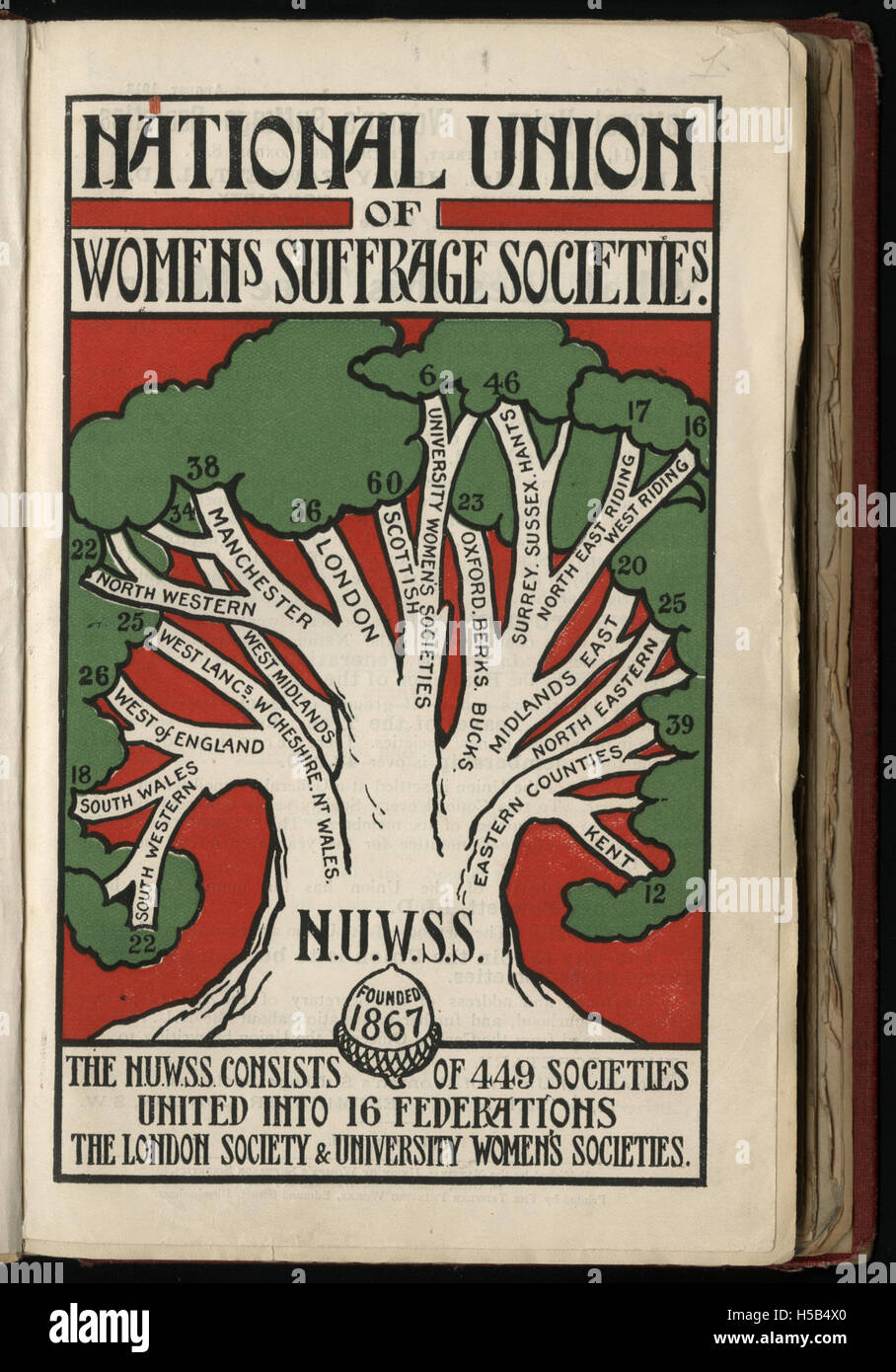A reference to a NUWSS tree frontis, likely related to the Women's ...