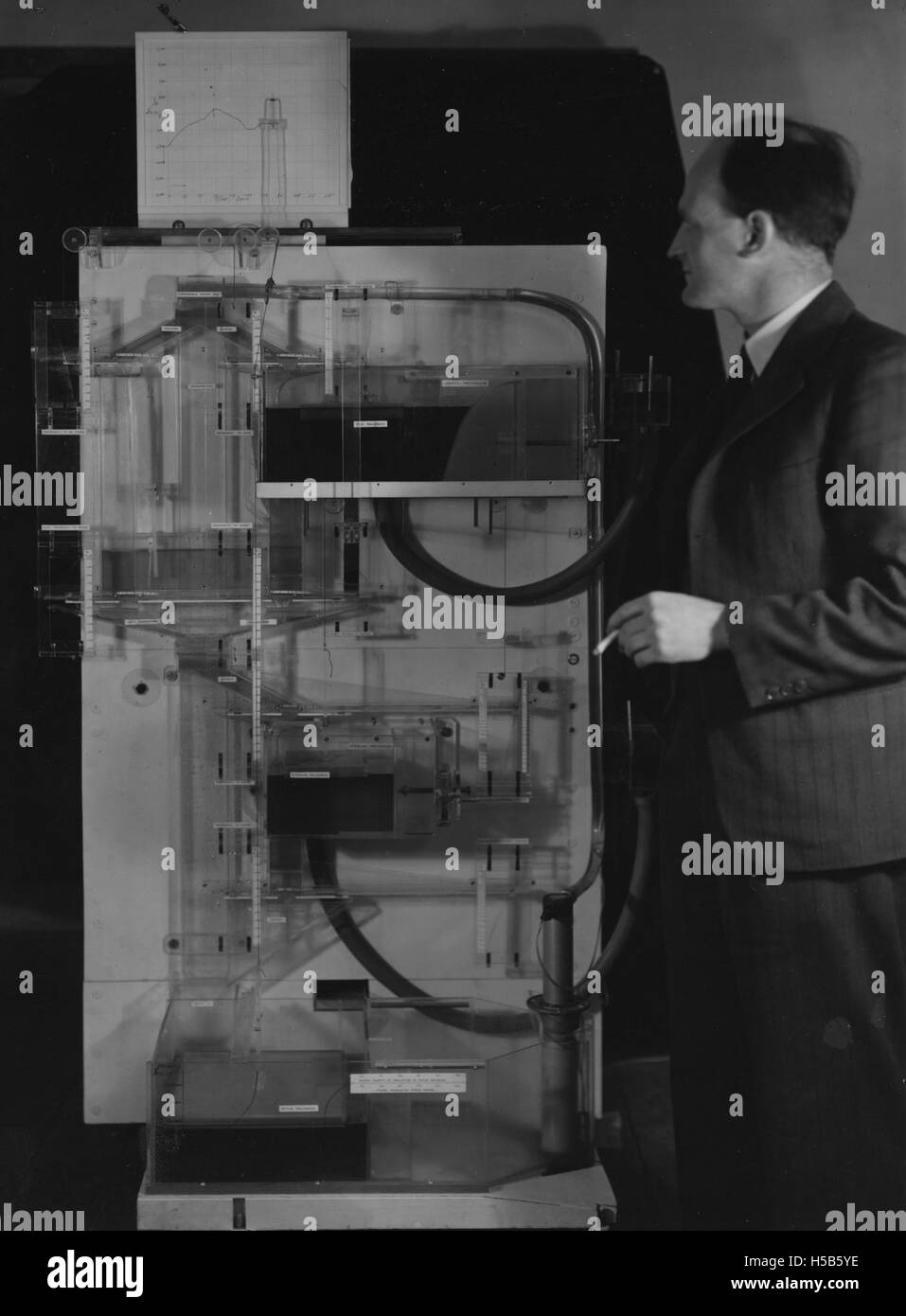 This image features Professor A.W.H. Phillips, known for his work on ...