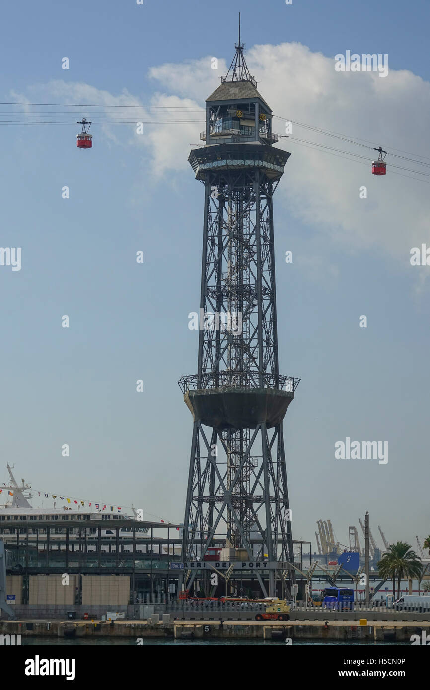 The famous ropeway over Barcelona harbor Stock Photo - Alamy