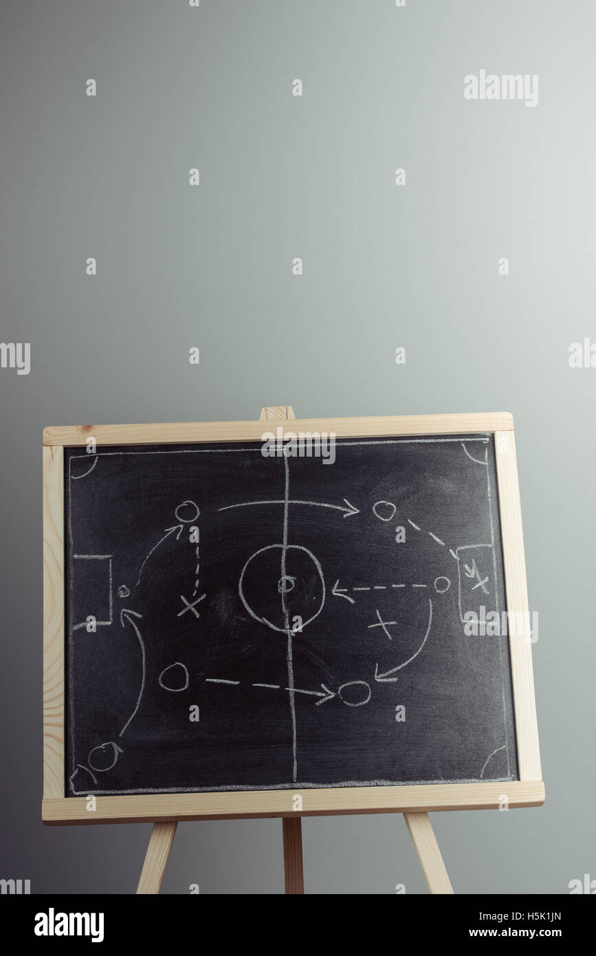 Football tactics white board hi-res stock photography and images - Alamy