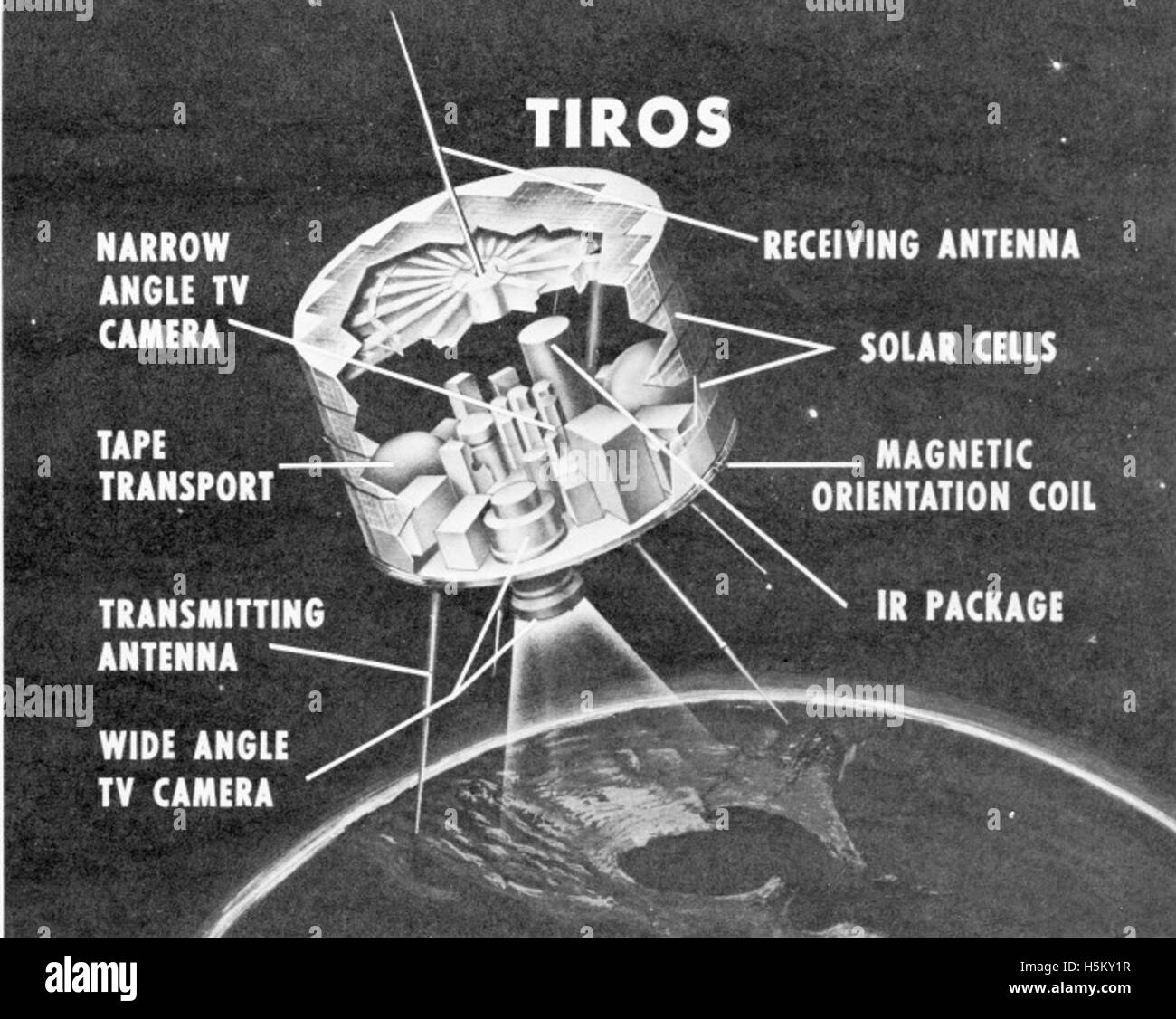 An aerial photograph from the Atlas Collection featuring multiple ...