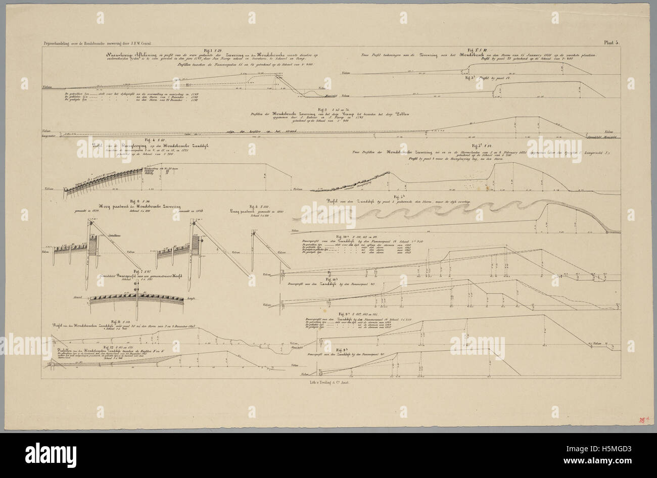 The Hondsbossche Zeewering is a significant dike in the Netherlands ...
