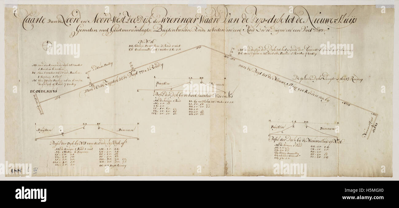 This map depicts the Noorddijk and Noordwestdijk in Wieringerwaard ...