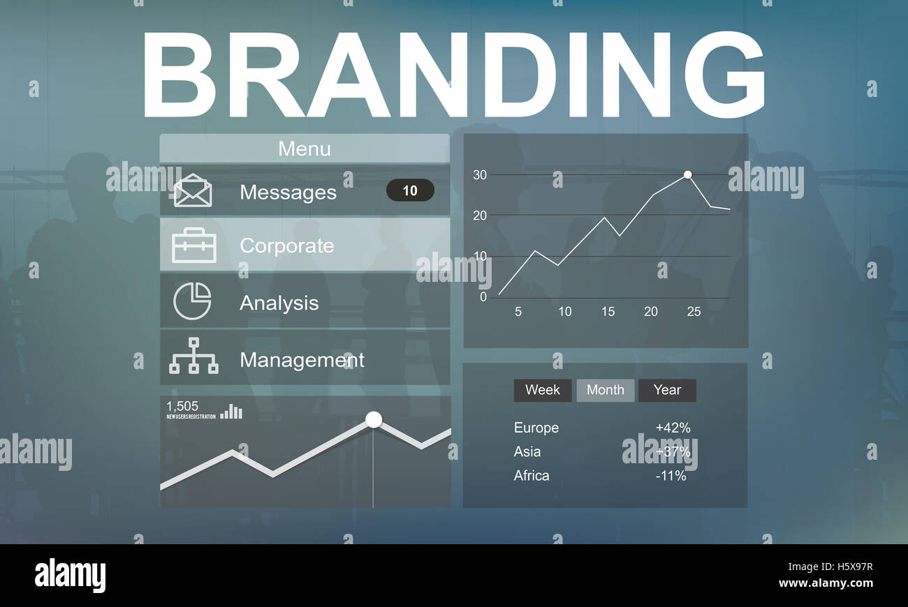 Advertising Analysis Branding Strategy Concept Stock Photo - Alamy