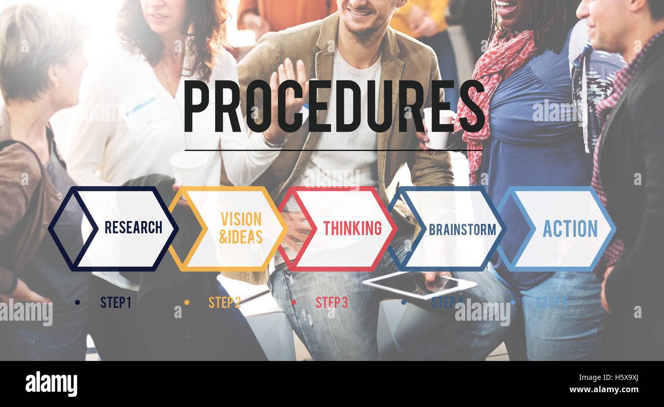 Operation Procedure Action Ideas Goal Concept Stock Photo - Alamy