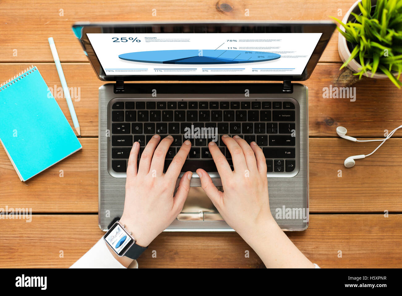 close up of woman with pie chart on laptop screen Stock Photo - Alamy