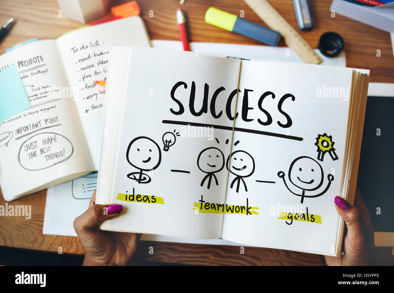 Plan Process Success Progress People Concept Stock Photo - Alamy