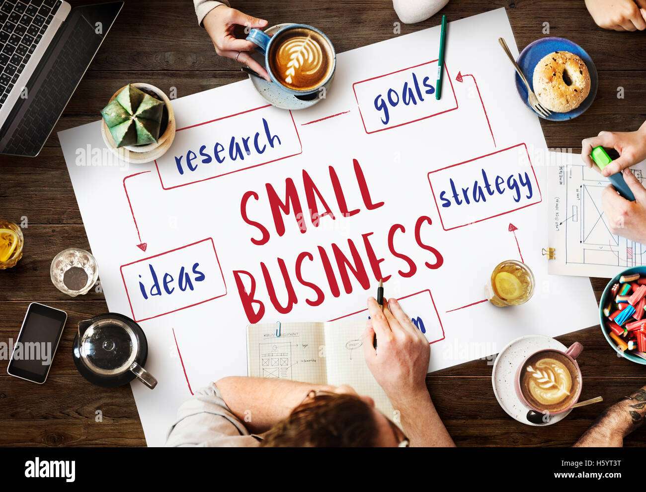 Startup Business Entrepreneurship Ideas Concept Stock Photo - Alamy