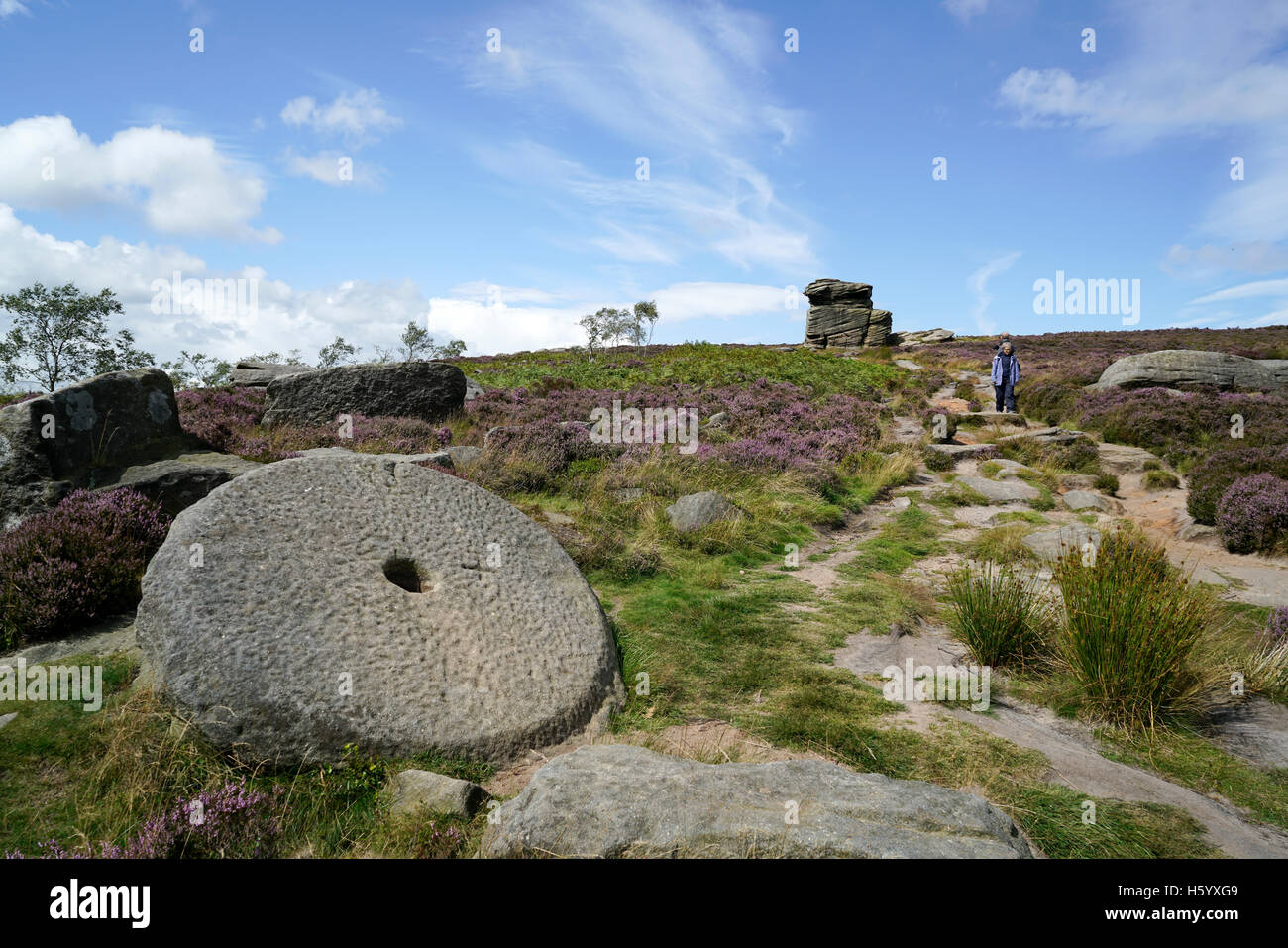 Peak District Park Derbyshire England Stock Photo - Alamy