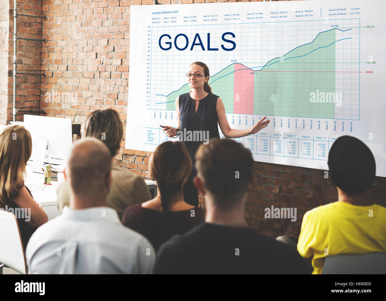 Goals Analysis Graphs Business Marketing concept Stock Photo - Alamy