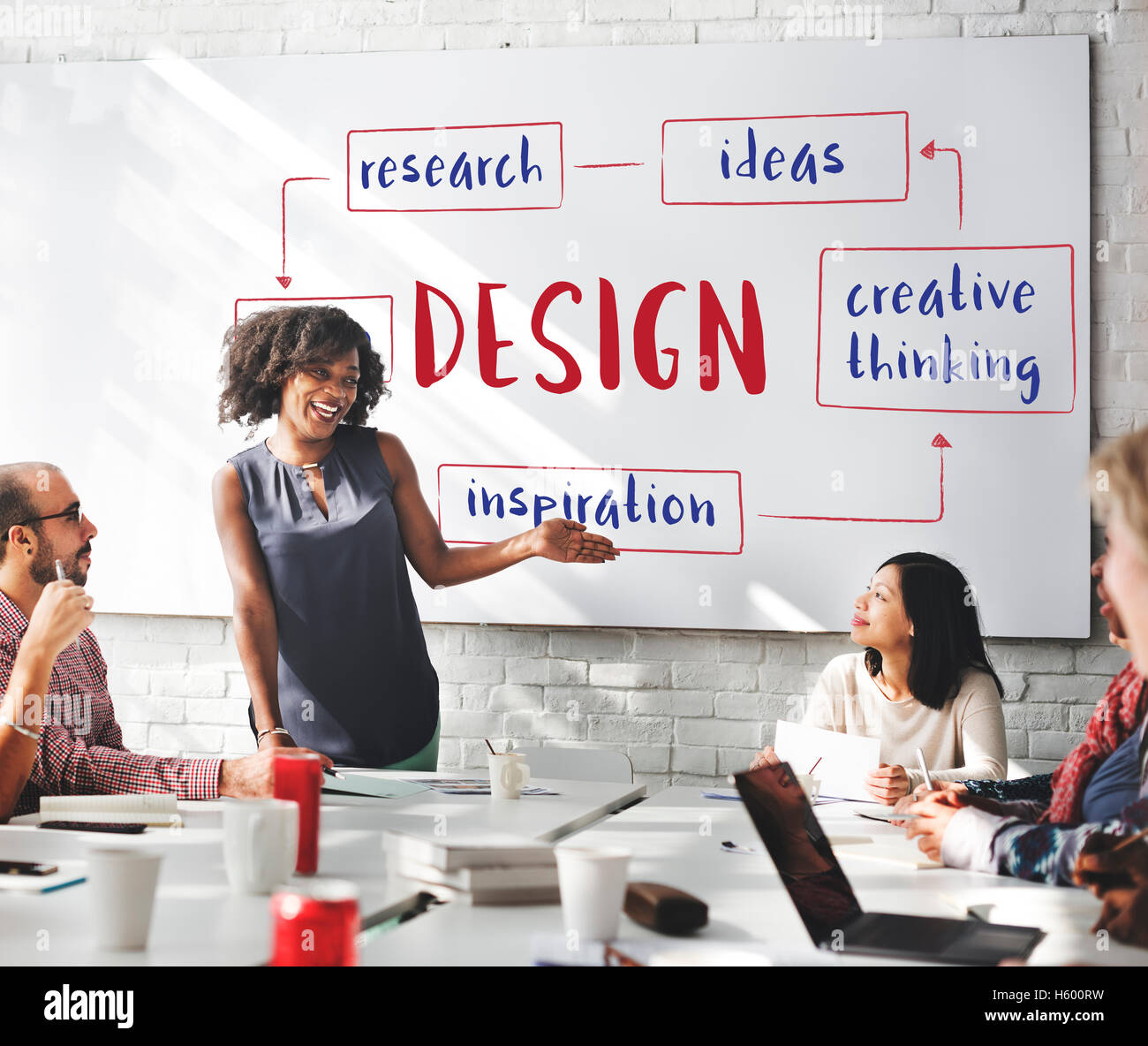 Creative Thinking Creativity Design Process Concept Stock Photo - Alamy