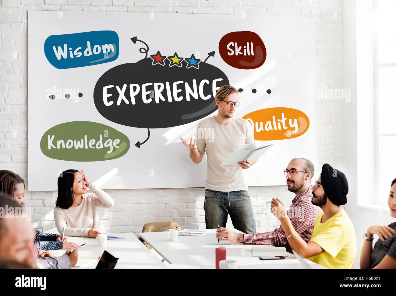 Experience Wisdom Skill Knowledge Quality Learn Concept Stock Photo - Alamy