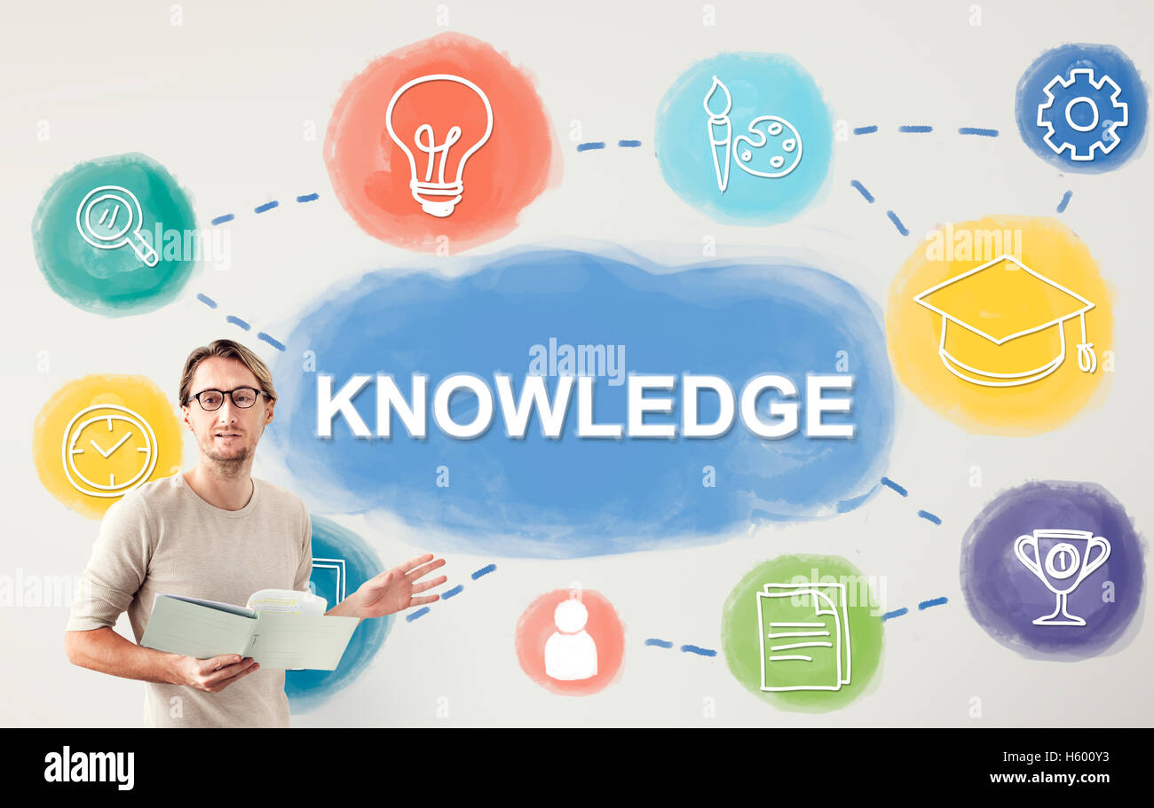Learn And Lead Research Knowledge Graphic Concept Stock Photo - Alamy
