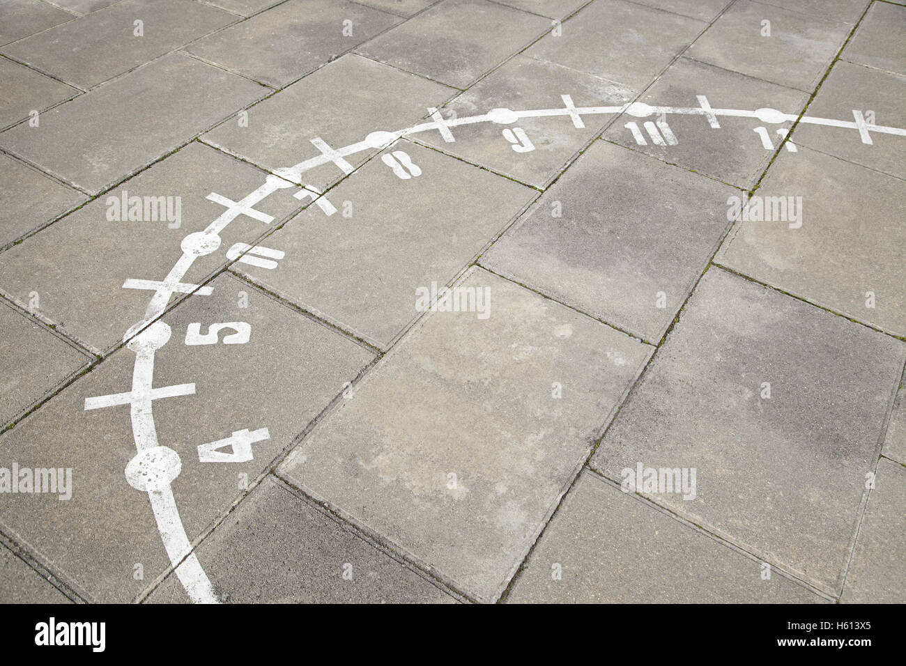 Sundial classic, detail of ancient sundial painted on the floor, old ...
