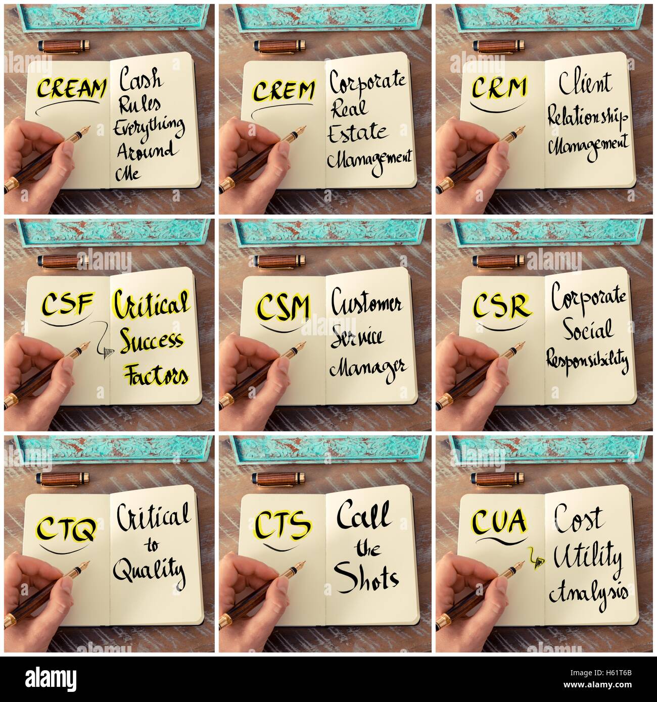 Photo collage of handwritten business acronyms Stock Photo - Alamy