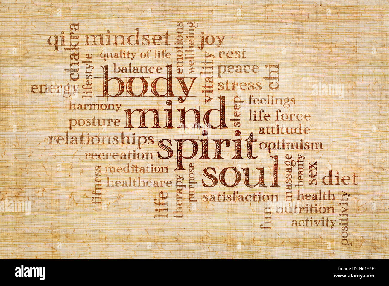 mind, body, spirit and soul concept - word cloud on a papyrus paper ...
