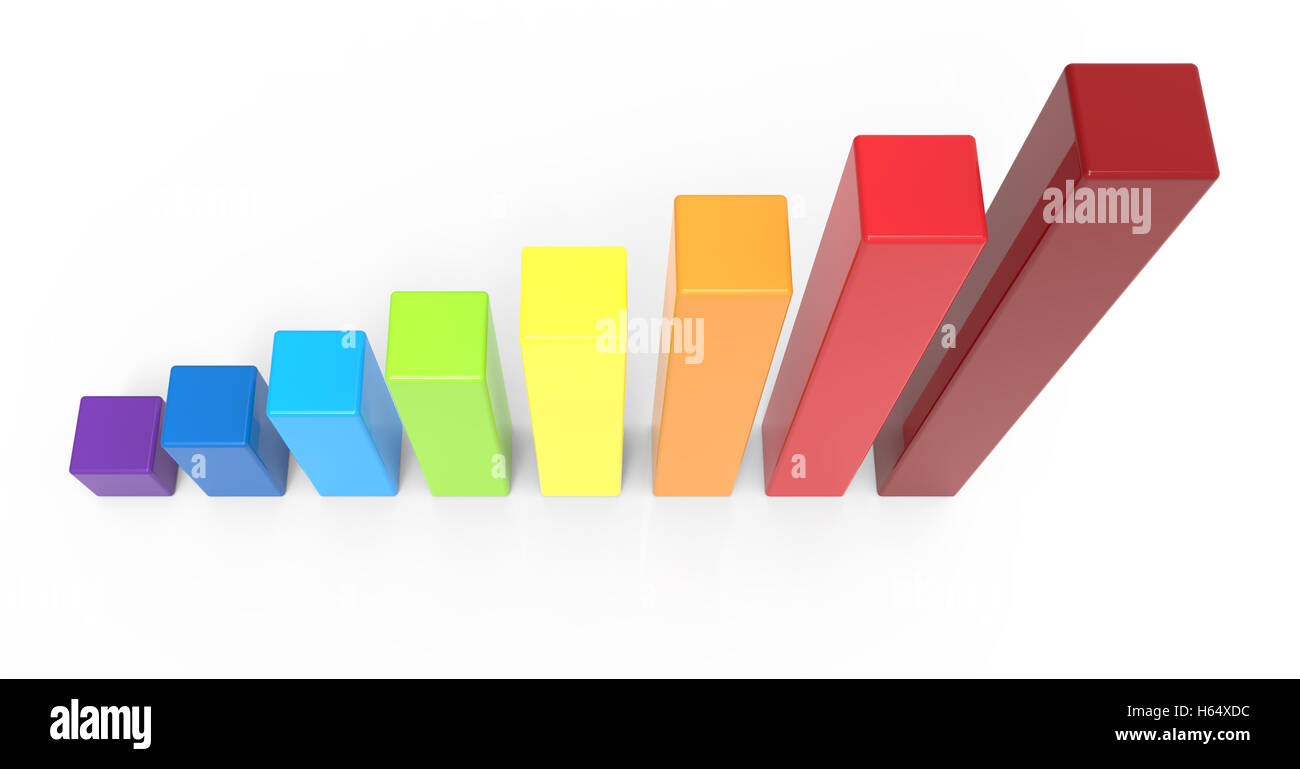 3d rendering rainbow colored bar chart, isolated white background Stock ...