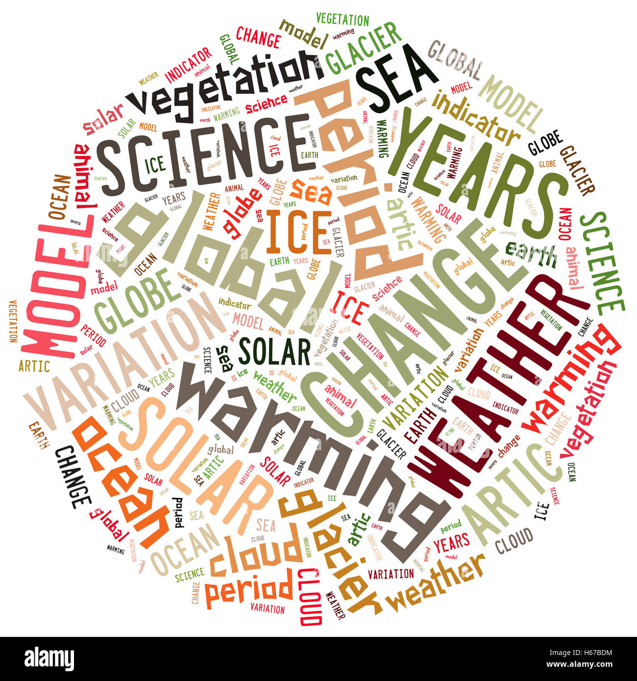Word cloud on climate change and global warming on white background ...