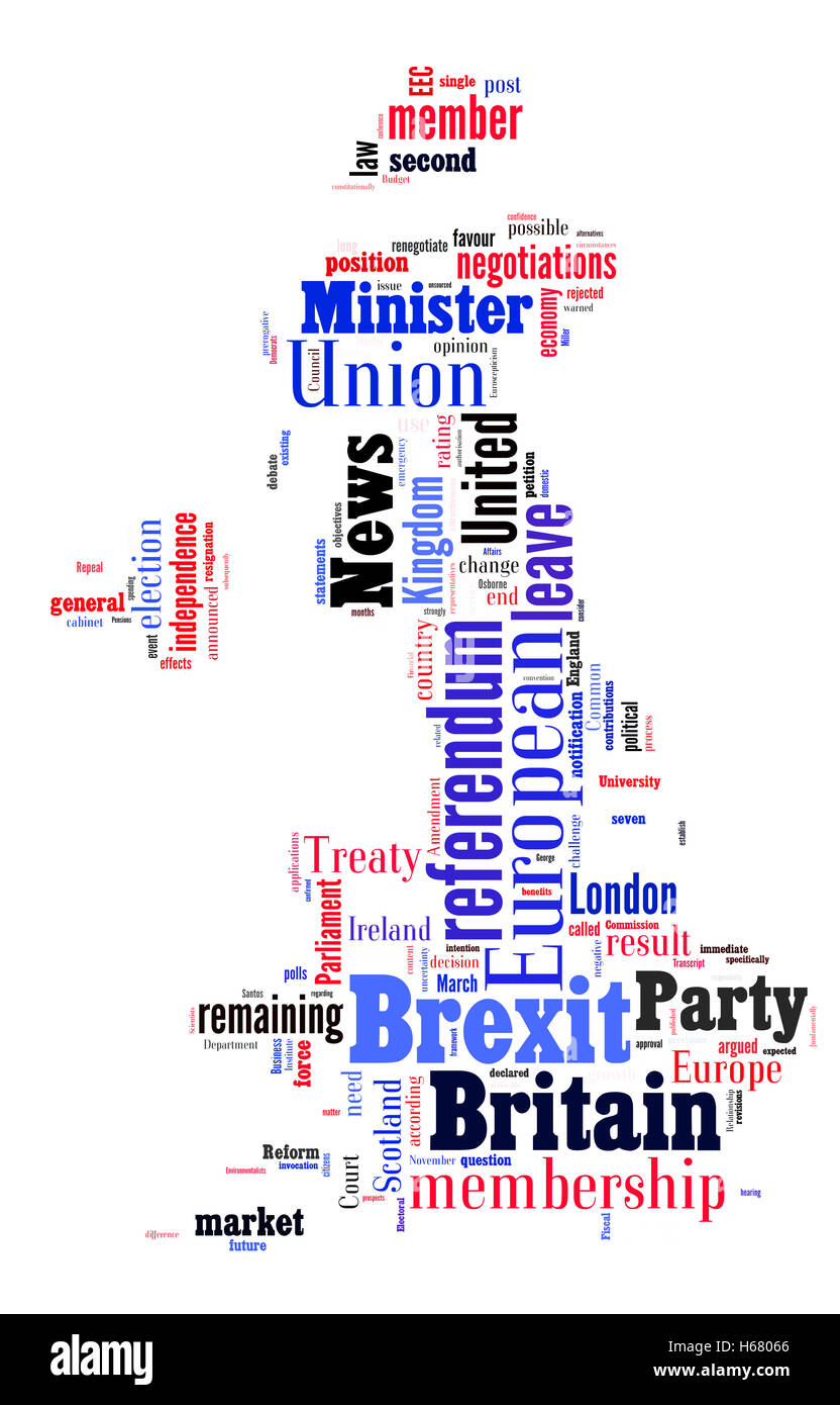 Word cloud Cut Out Stock Images & Pictures - Alamy