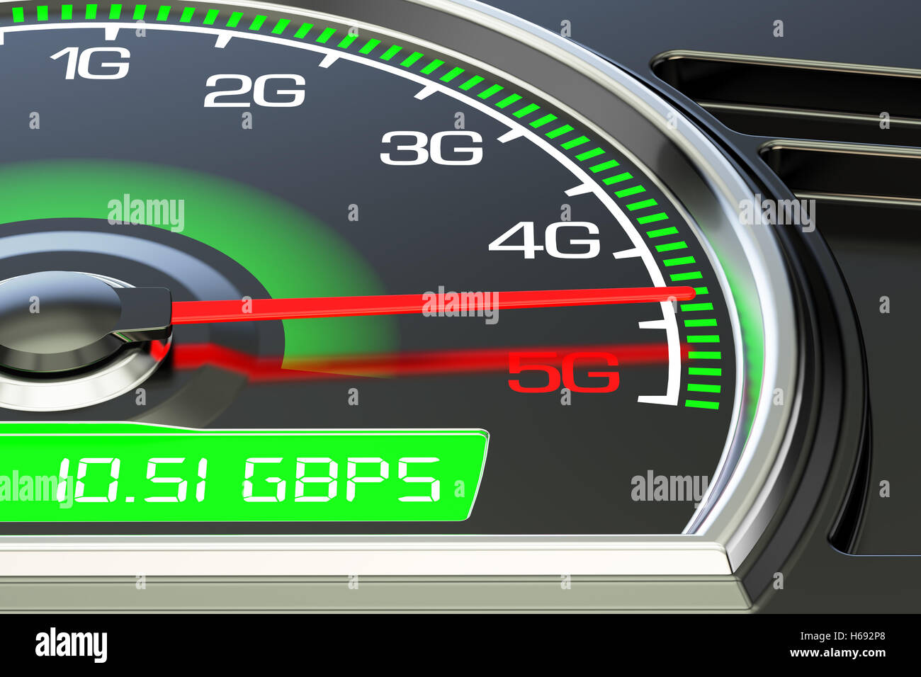 Mobile network signs hi-res stock photography and images - Alamy