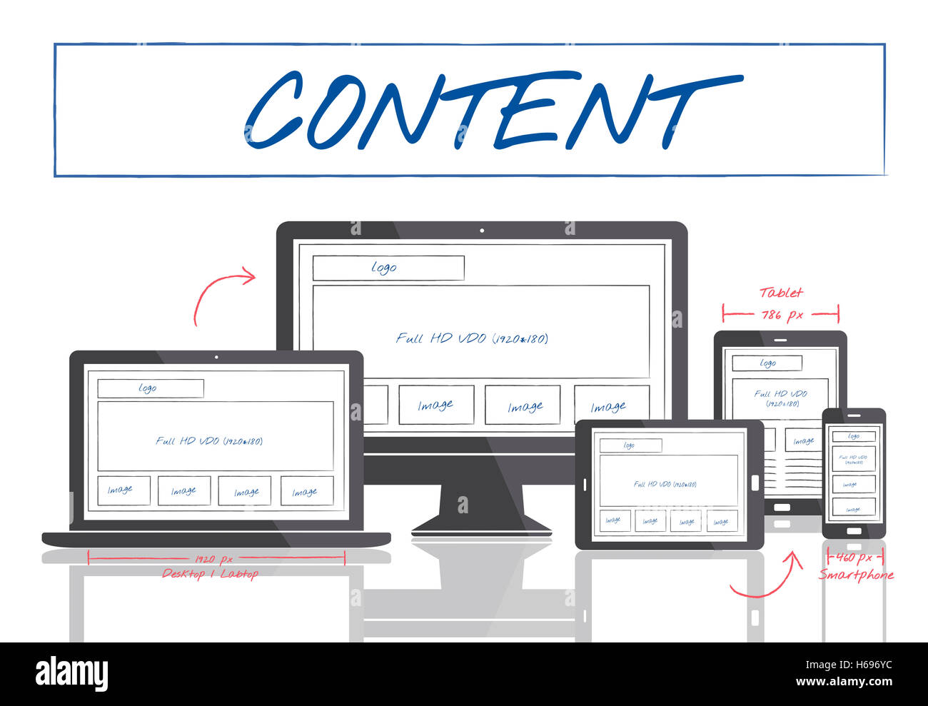 Web Layout Content Coding Template Data Design Concept Stock Photo - Alamy