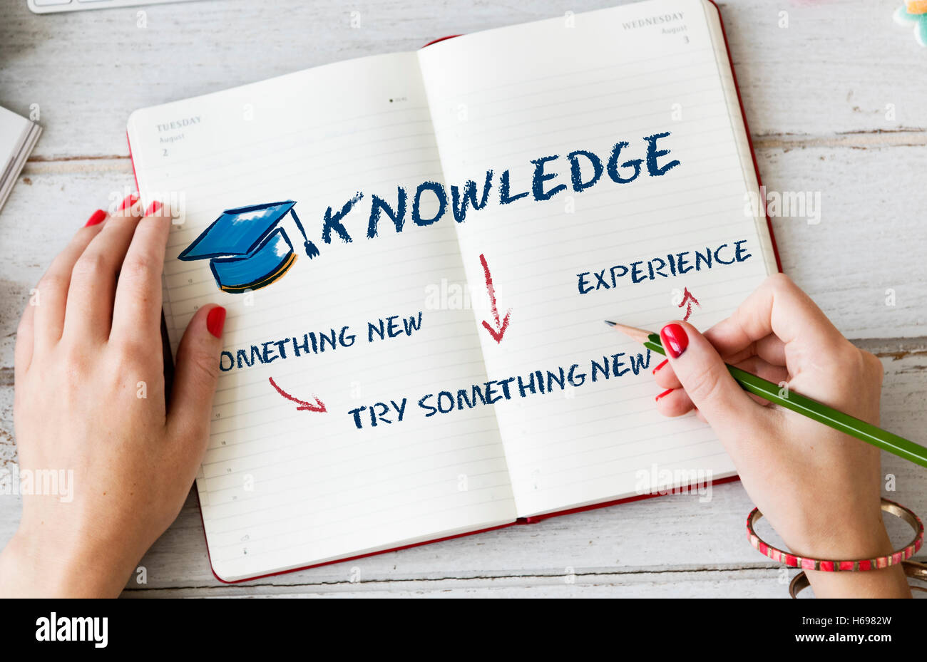 Academic Education Explore Knowledge Graphic Concept Stock Photo - Alamy