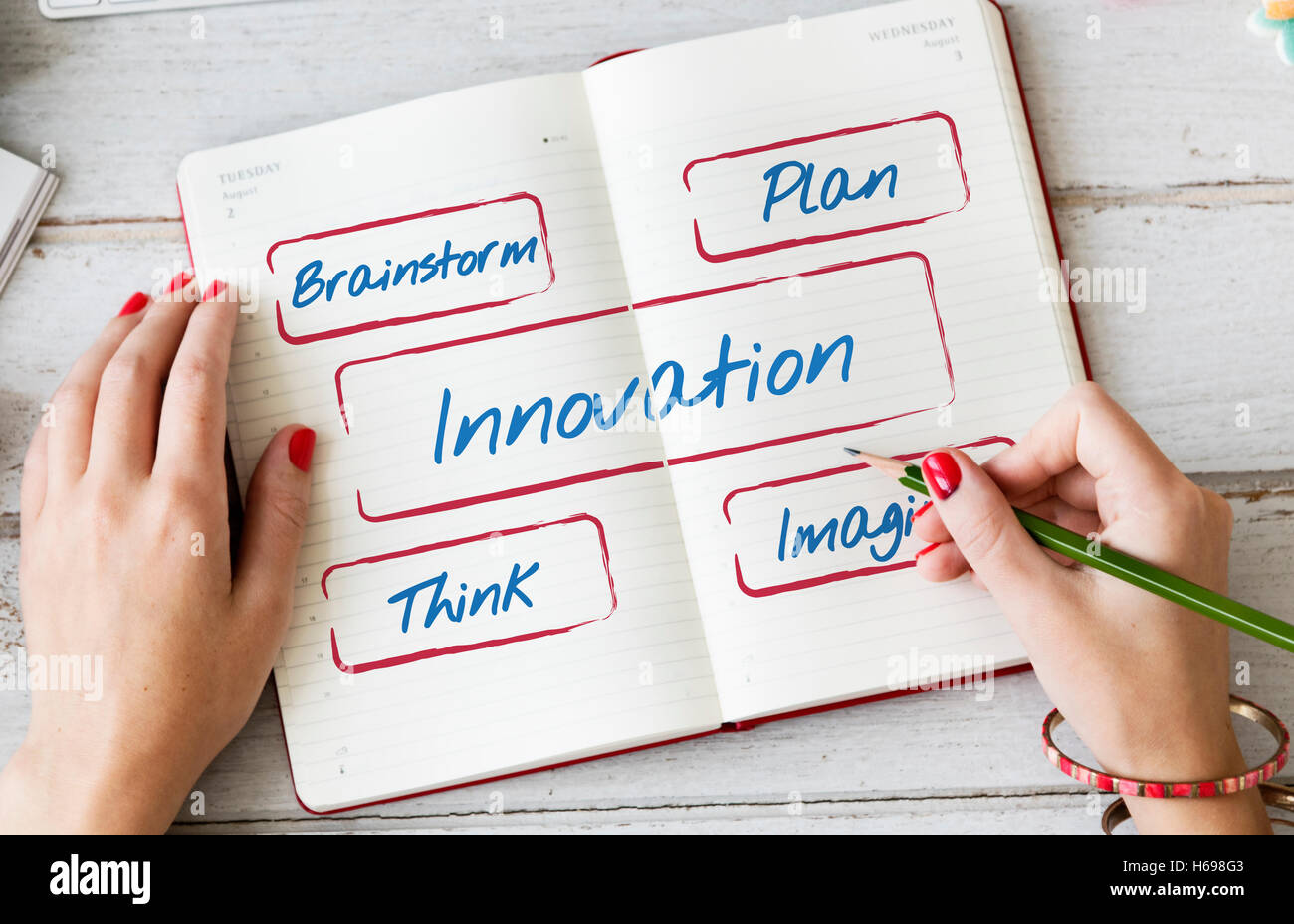 Innovation Be Creative Fresh Ideas Inspire Concept Stock Photo - Alamy