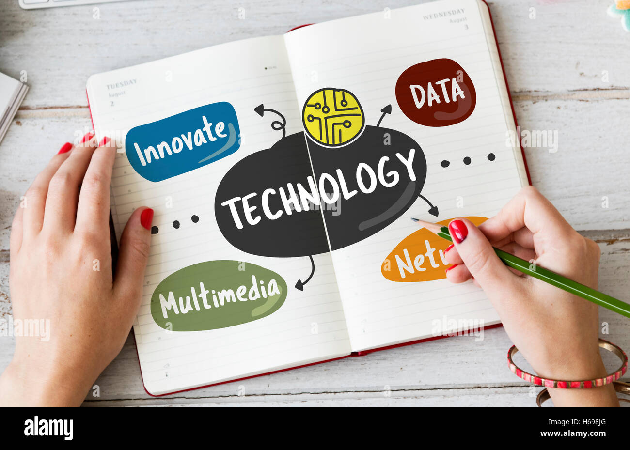 Technology Innovate Data Network Multimedia Words Graphic Concept Stock ...