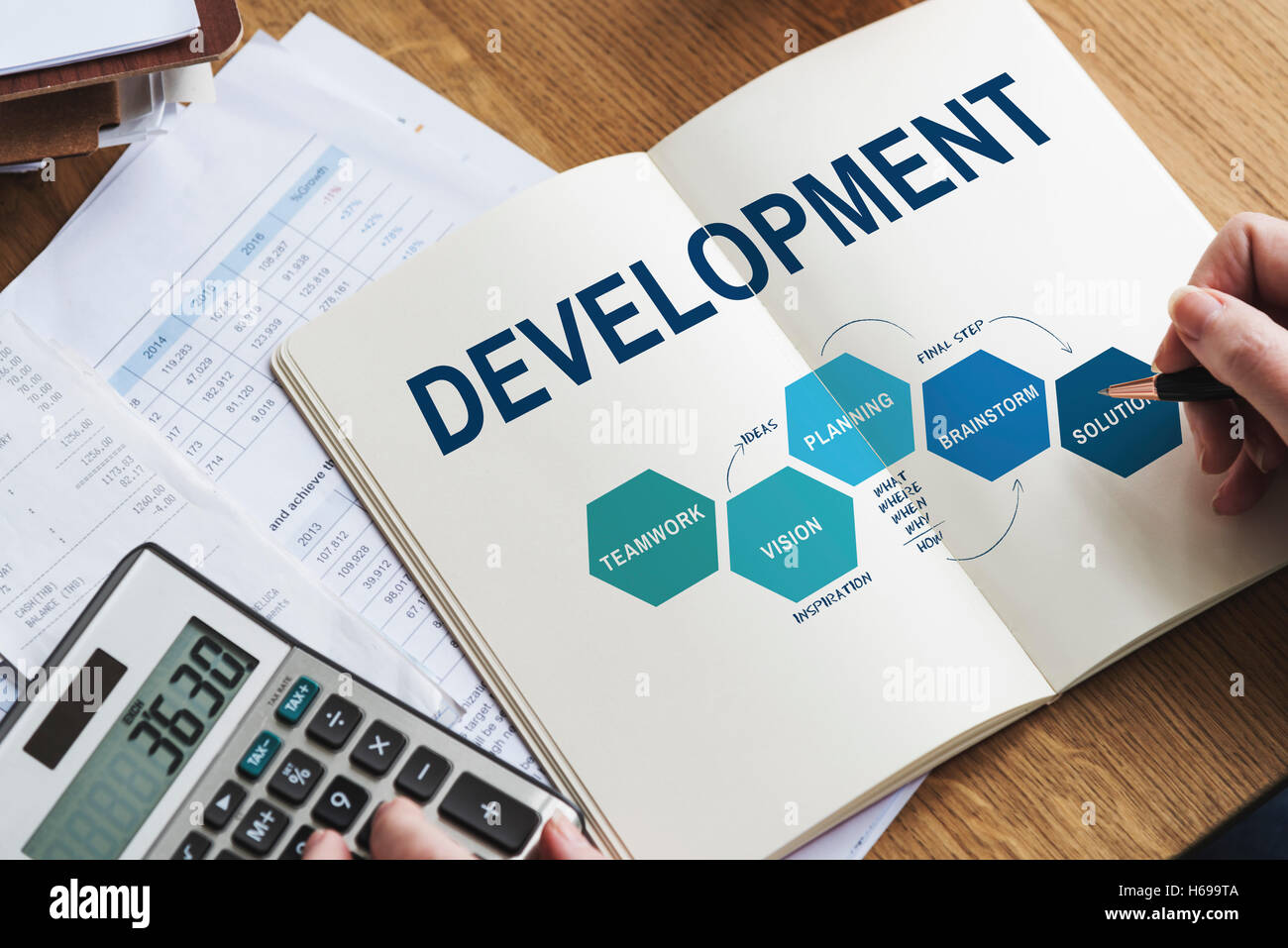 Business Plan Strategy Development Process Graphic Concept Stock Photo ...