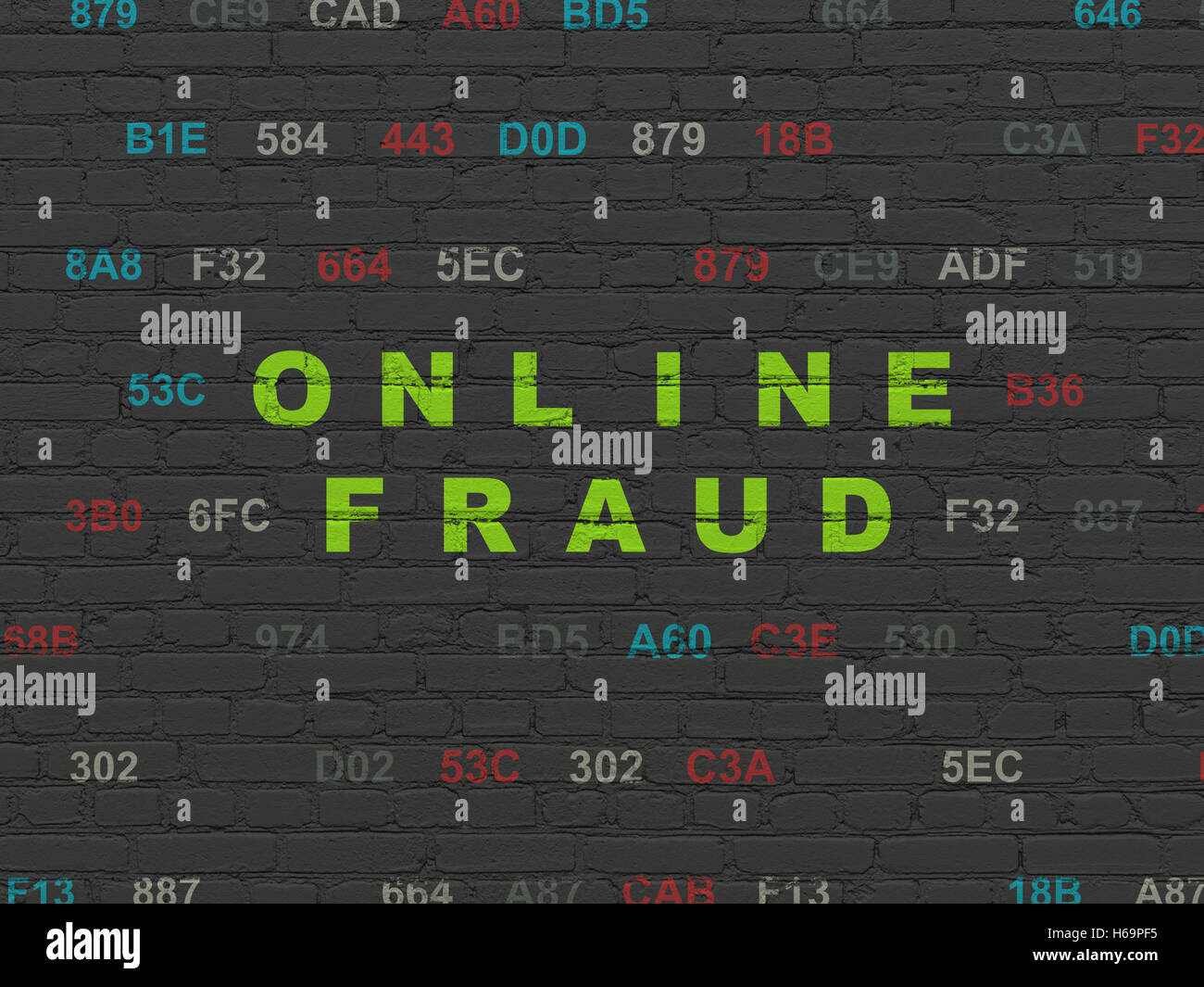 Protection concept: Online Fraud on wall background Stock Photo - Alamy