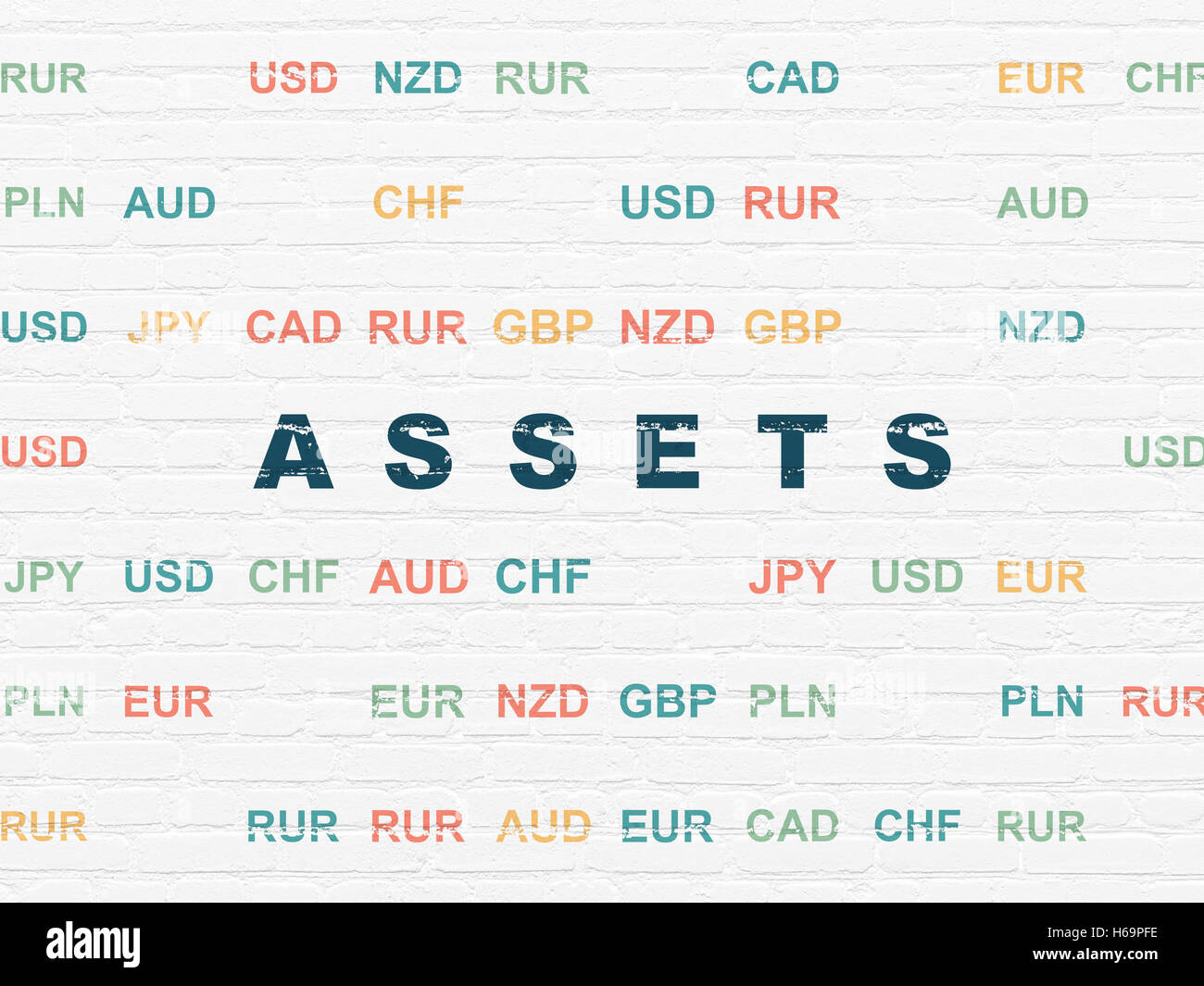 Banking concept: Assets on wall background Stock Photo - Alamy