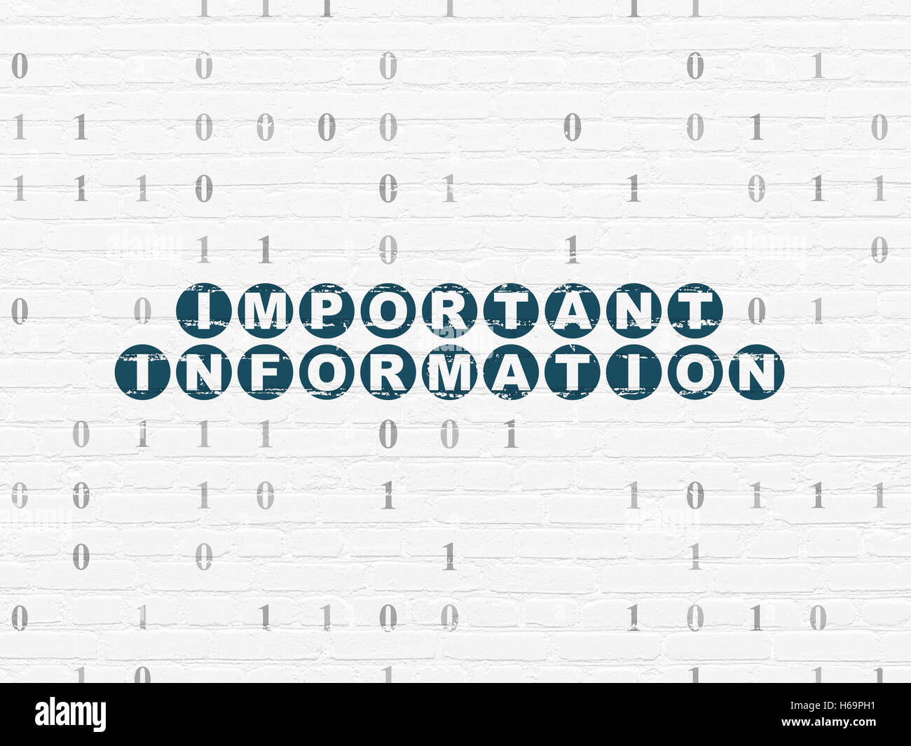 Information concept: Important Information on wall background Stock ...