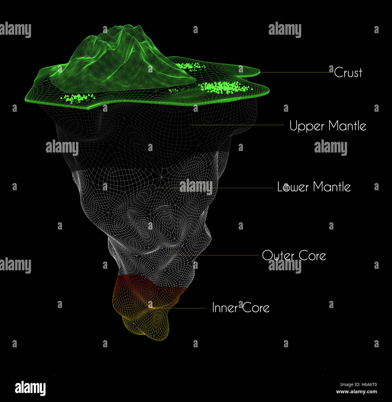 Earth Mantle Core Crust High Resolution Stock Photography and Images ...