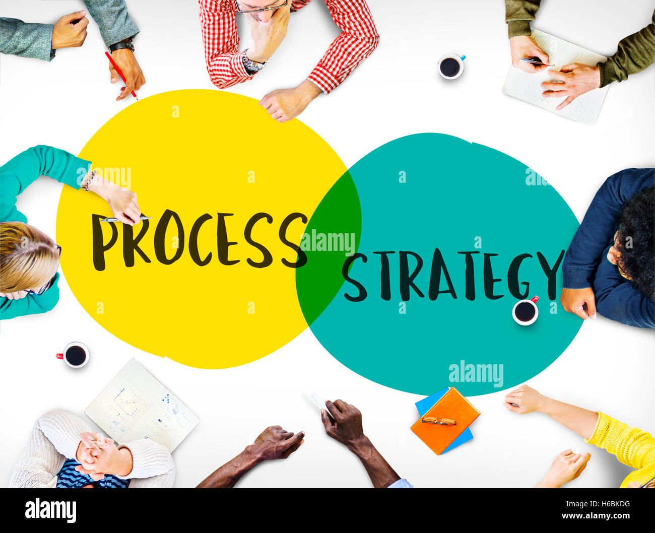 Process Strategy Ideas Motivation Concept Stock Photo - Alamy