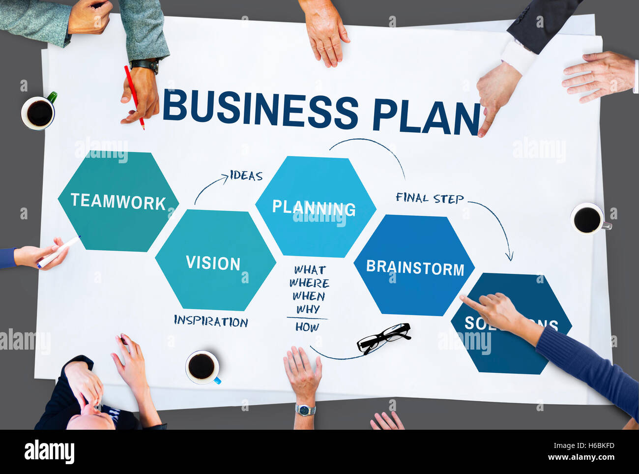 Business Plan Strategy Development Process Graphic Concept Stock Photo ...