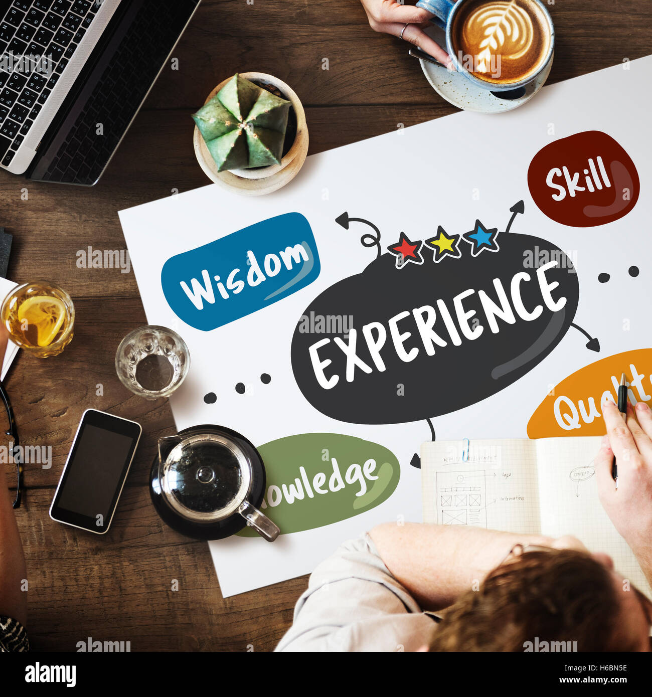 Experience Wisdom Skill Knowledge Quality Learn Concept Stock Photo - Alamy