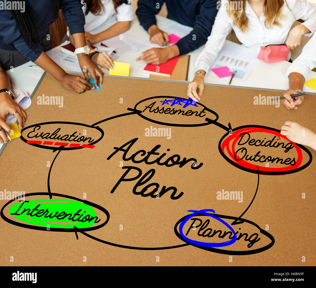 Action Plan Workflow Process Diagram Concept Stock Photo - Alamy