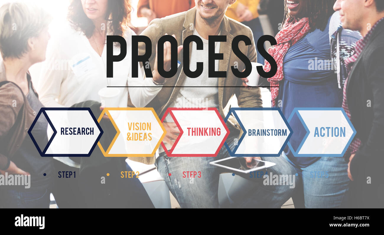 Process action operation practice hi-res stock photography and images ...