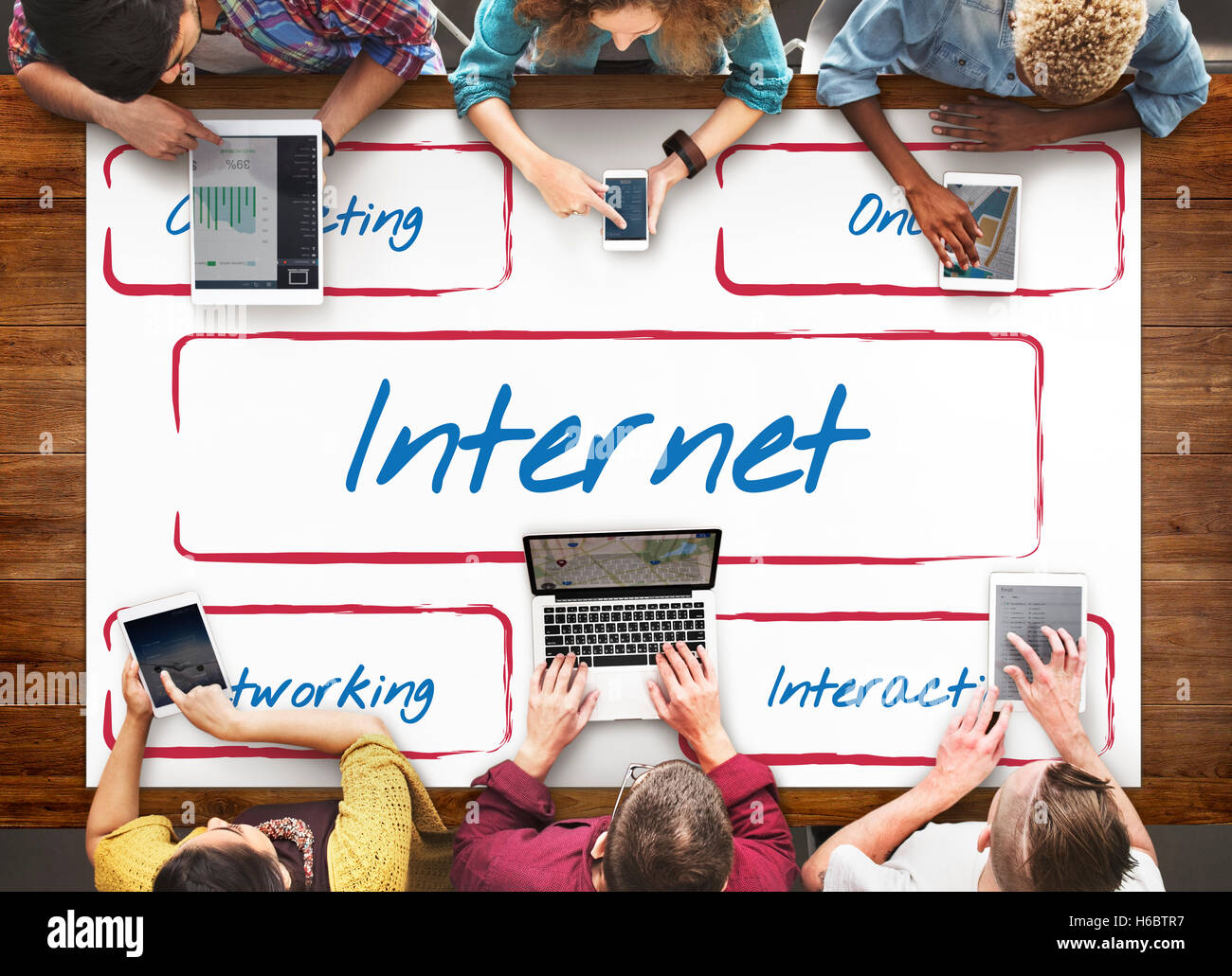 Social Network Connection Internet Digital Words Concept Stock Photo ...