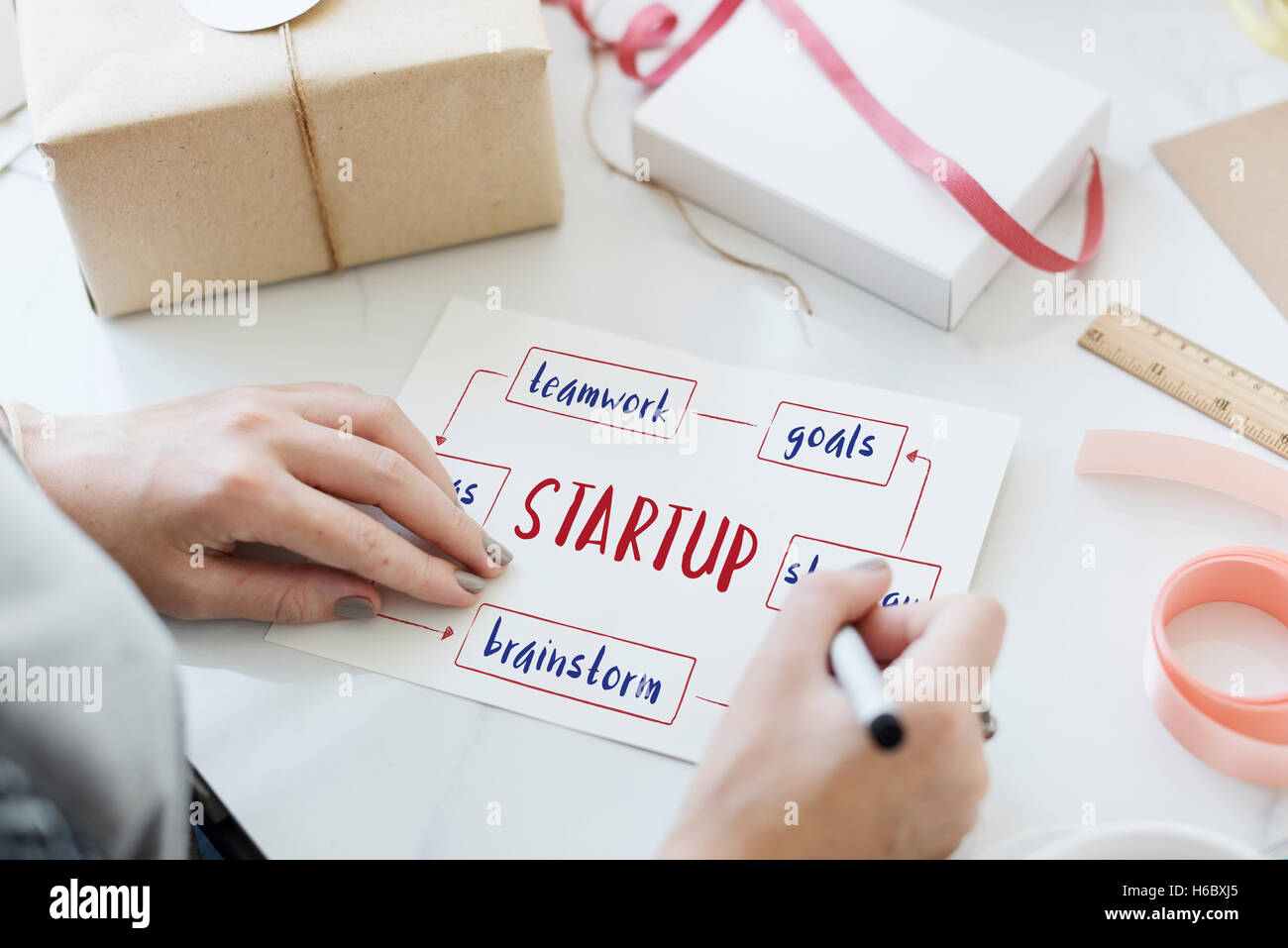 Business Startup Ideas Plan Concept Stock Photo - Alamy