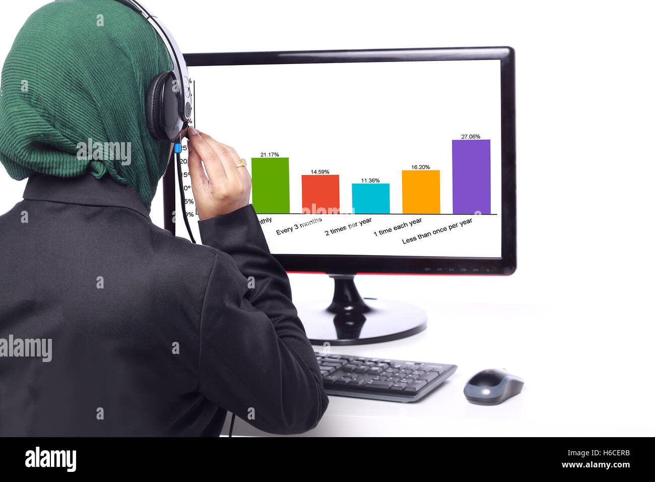financial chart concept isolated on white background Stock Photo - Alamy