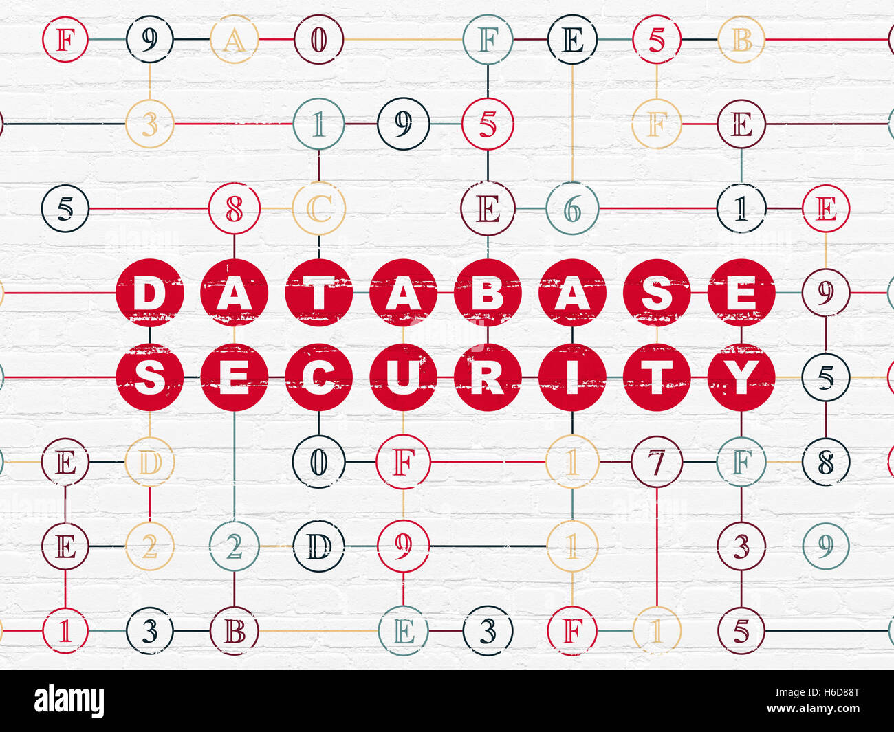 Programming concept: Database Security on wall background Stock Photo ...