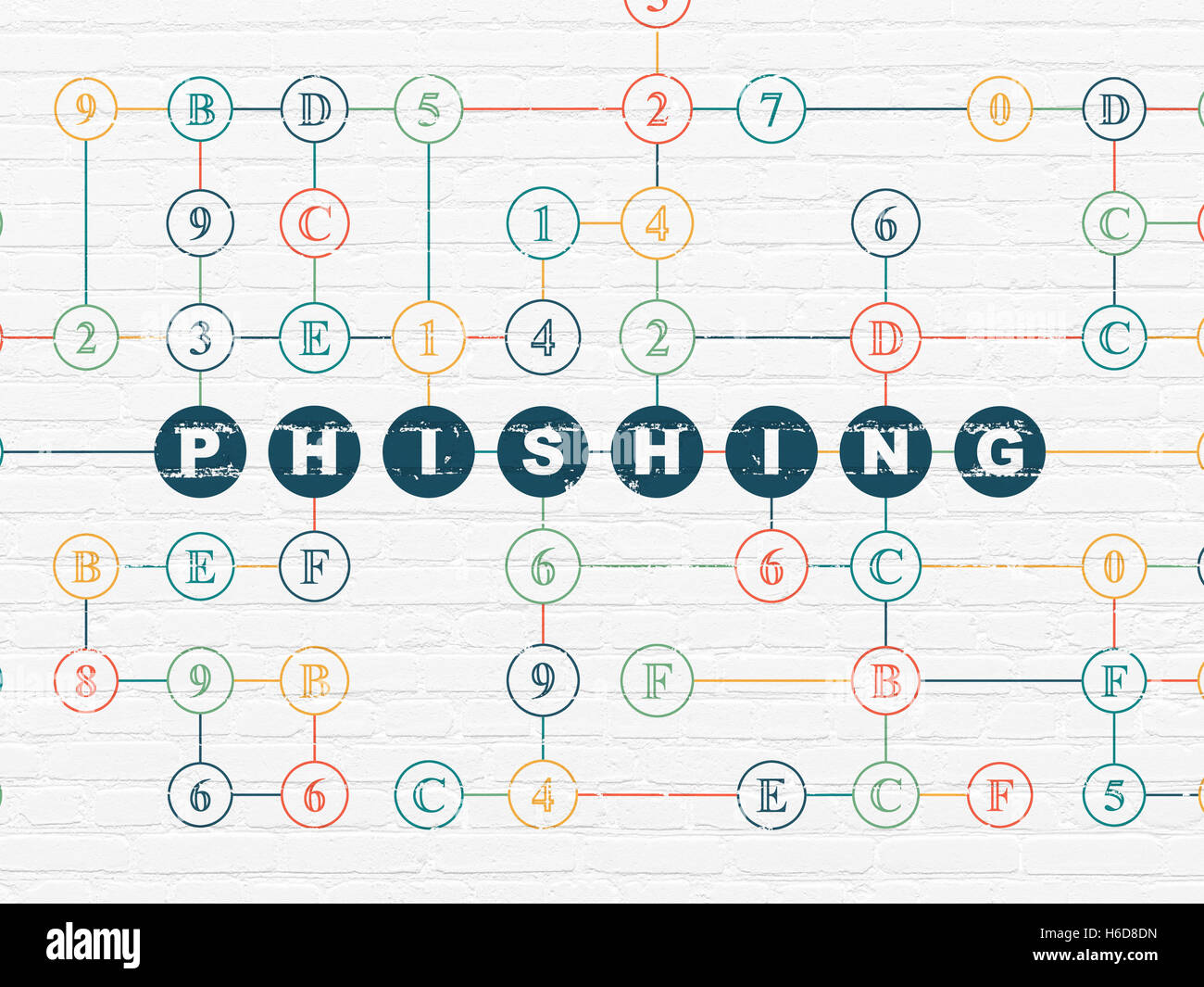 Safety concept: Phishing on wall background Stock Photo - Alamy